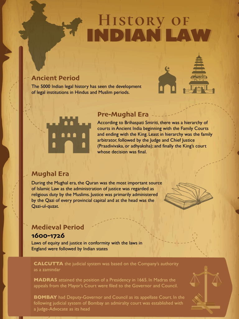 Previous Editions - AKM